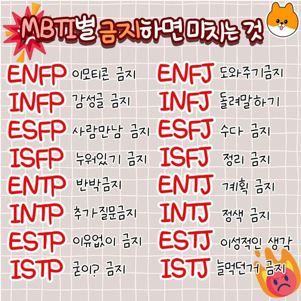 블라인드 블라블라 Mbti별 금지하면 미치는 것