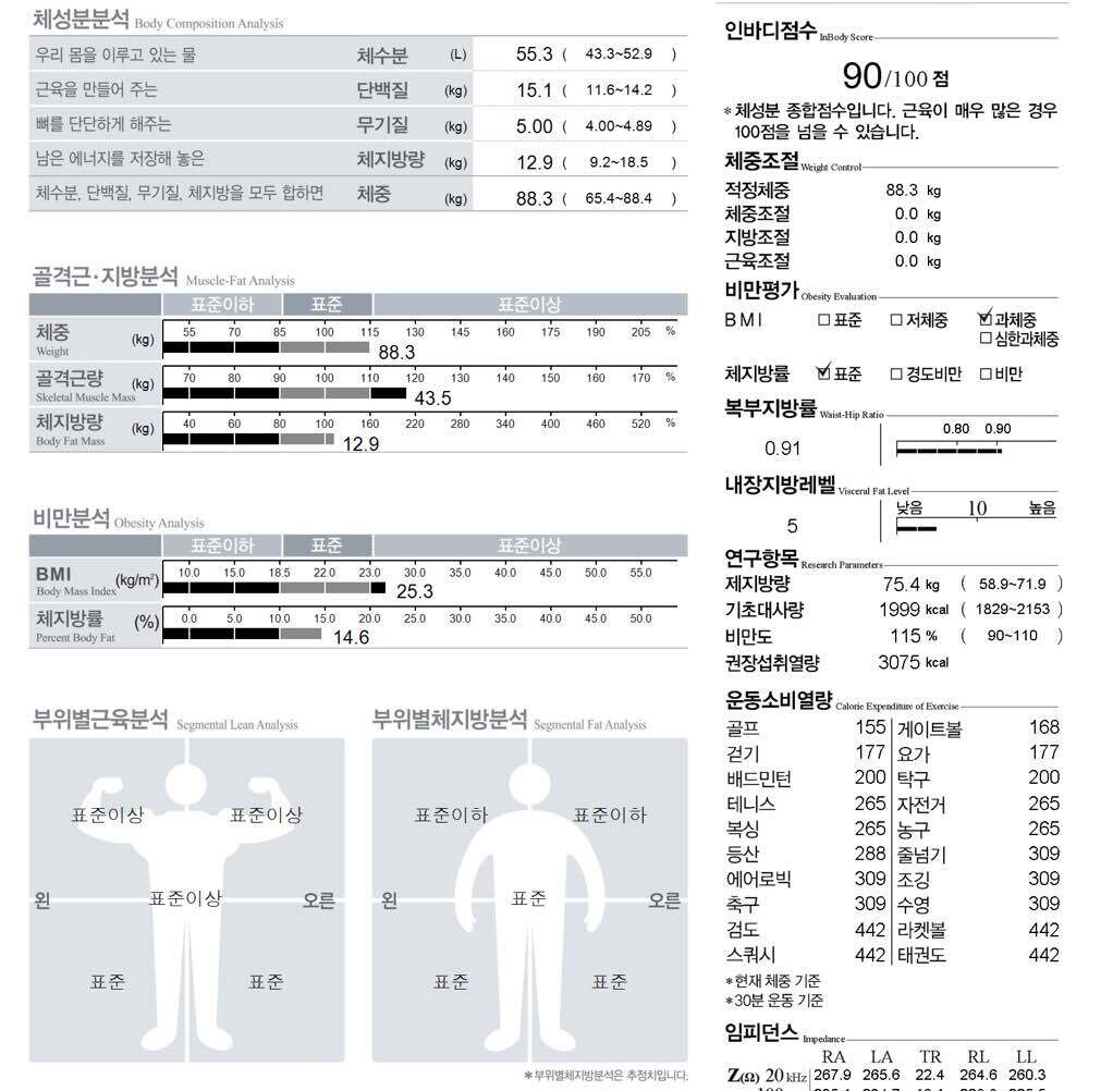 블라인드 헬스·다이어트 키 185 헬린인바디