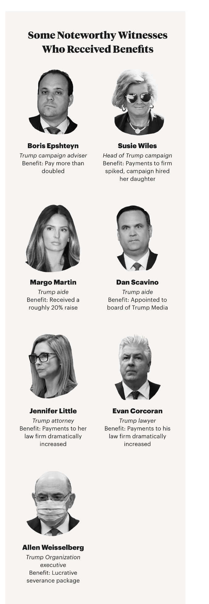 Lest it be lost amidst the manifold transgressions of Don the Con ...