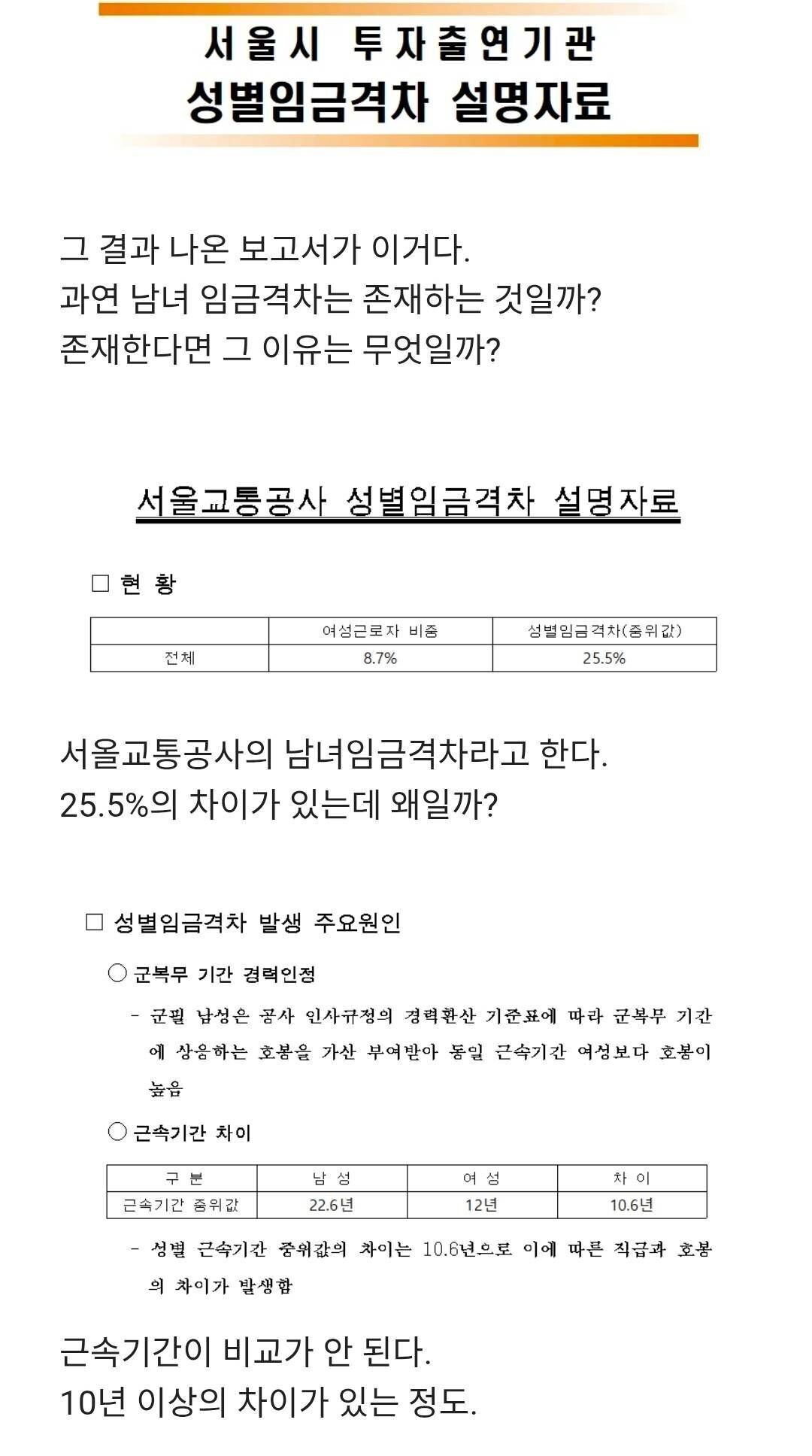 블라인드 | 블라블라: 남성수당 주는 회사 있어?