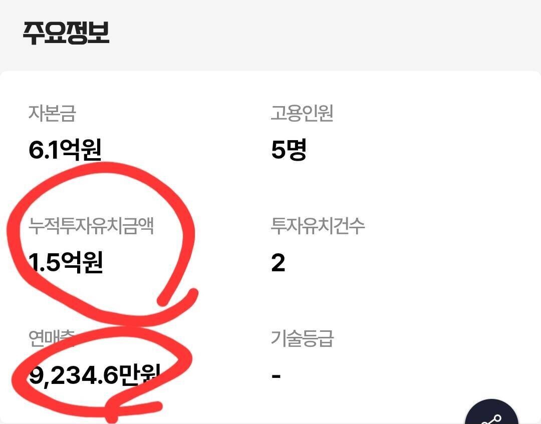 블라인드 | I'm솔로: 광수 스타트업 알아보자.araboja