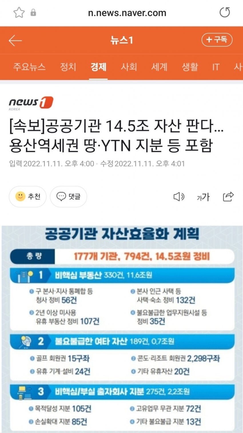 블라인드 | 블라블라: YTN 뭔일이냐?