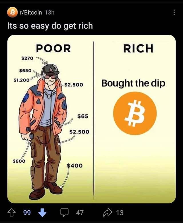 블라인드 | 암호화폐: Bitcoin