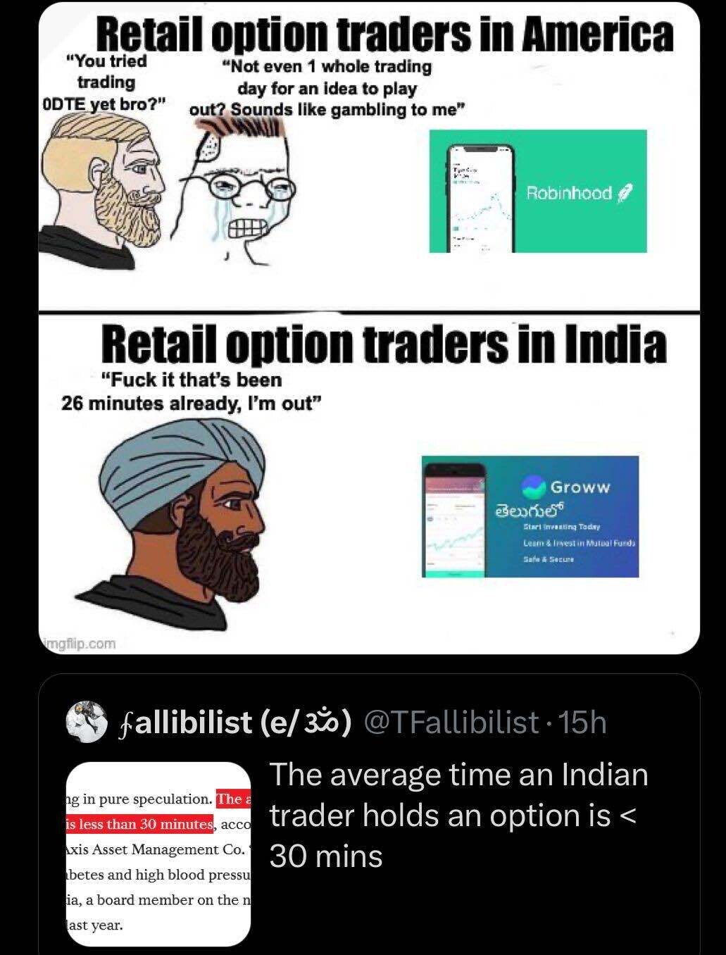 Indian option traders - Blind