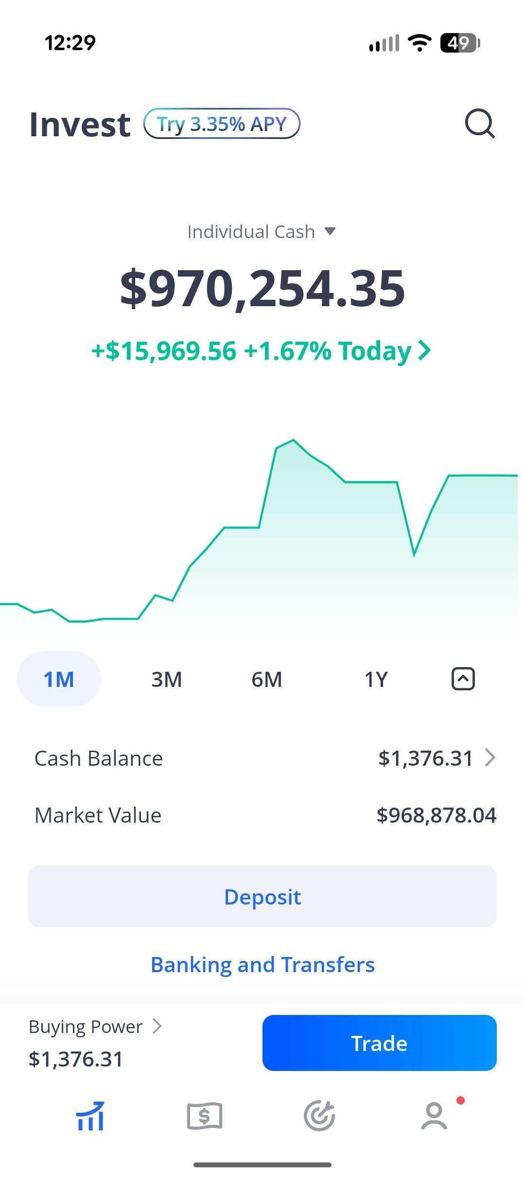 How to celebrate on 1m account? | Tech Industry - Blind