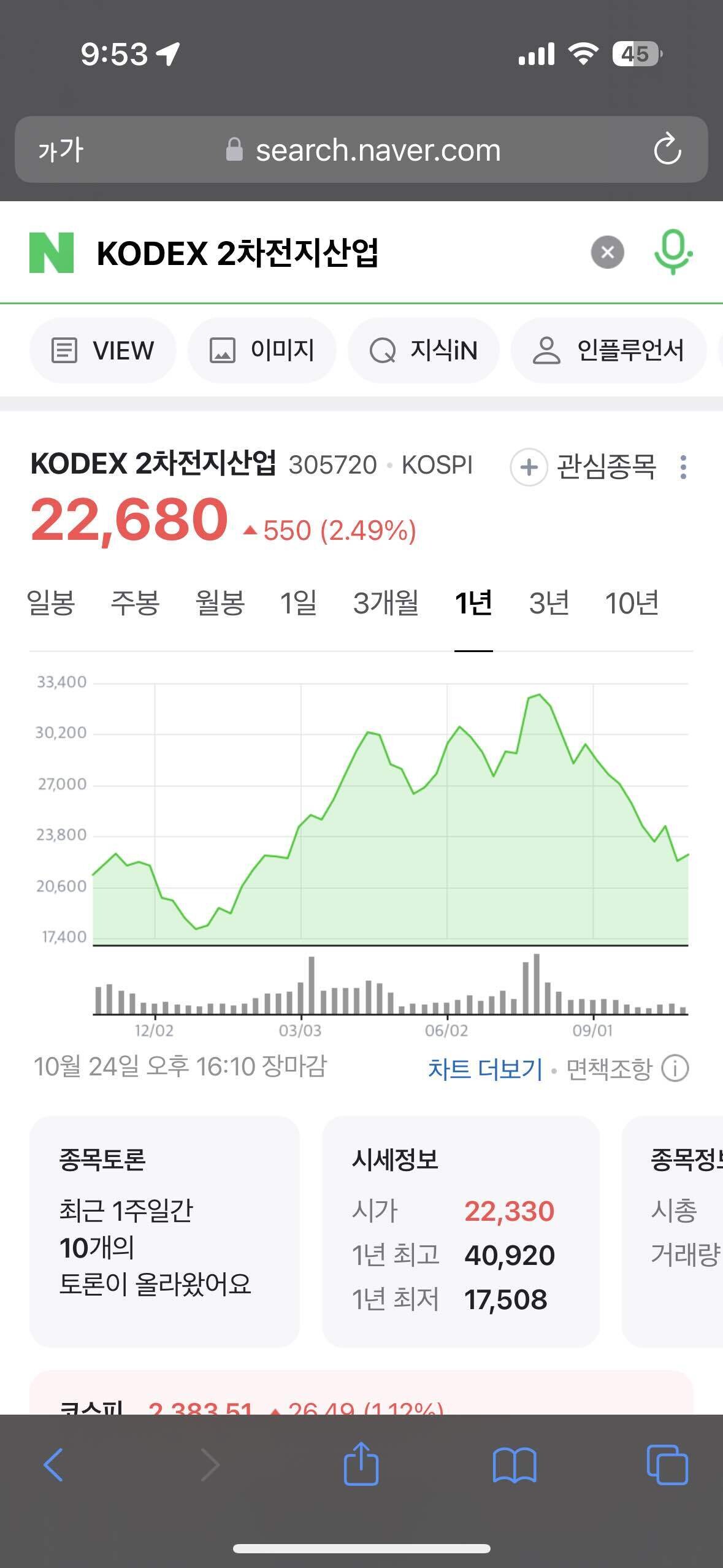 블라인드 | 주식·투자: Kodex 2차전지 ETF 지금 시기에 어떤가요