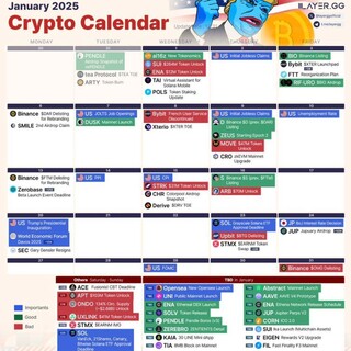 Crypto Jan 2025 calendar | Crypto - Blind