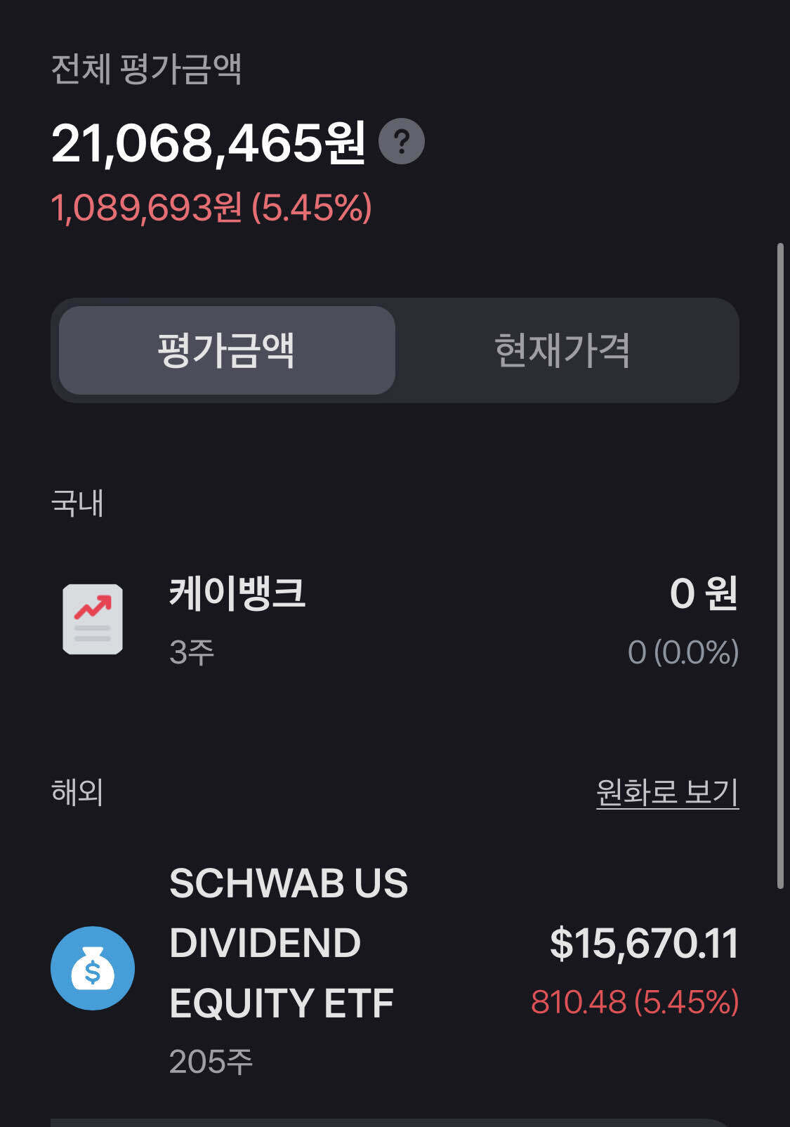 블라인드 | 주식·투자: 만 24살 주식으로 21,000,000 모았어