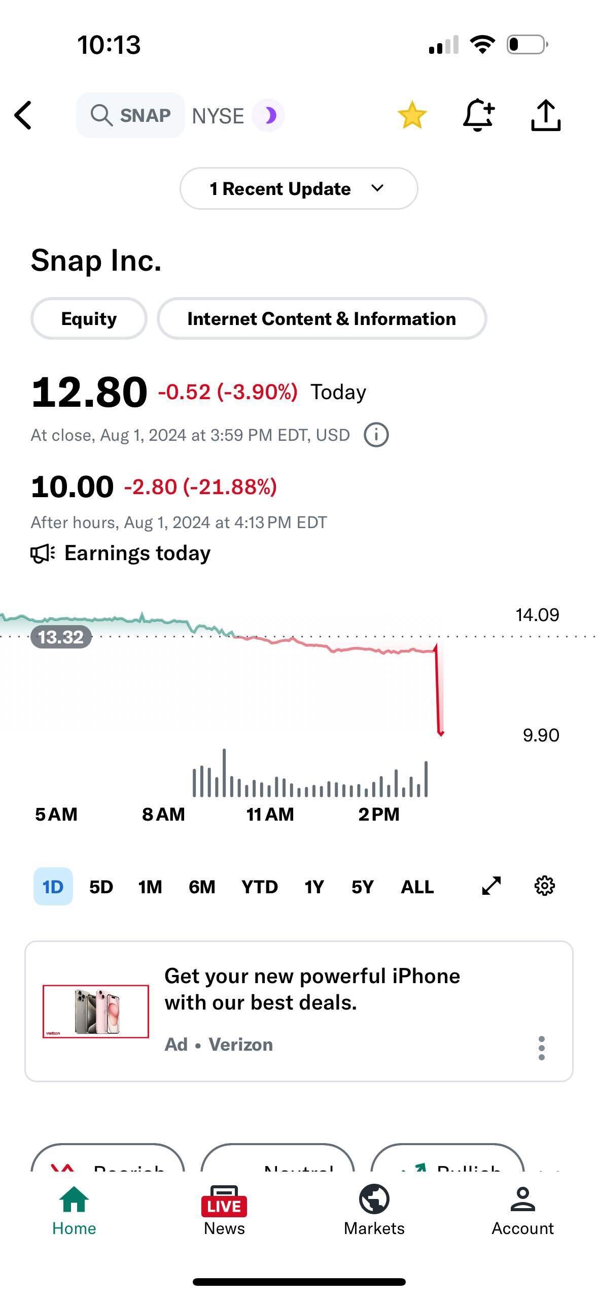Poor Snap | Stocks & Investments - Blind