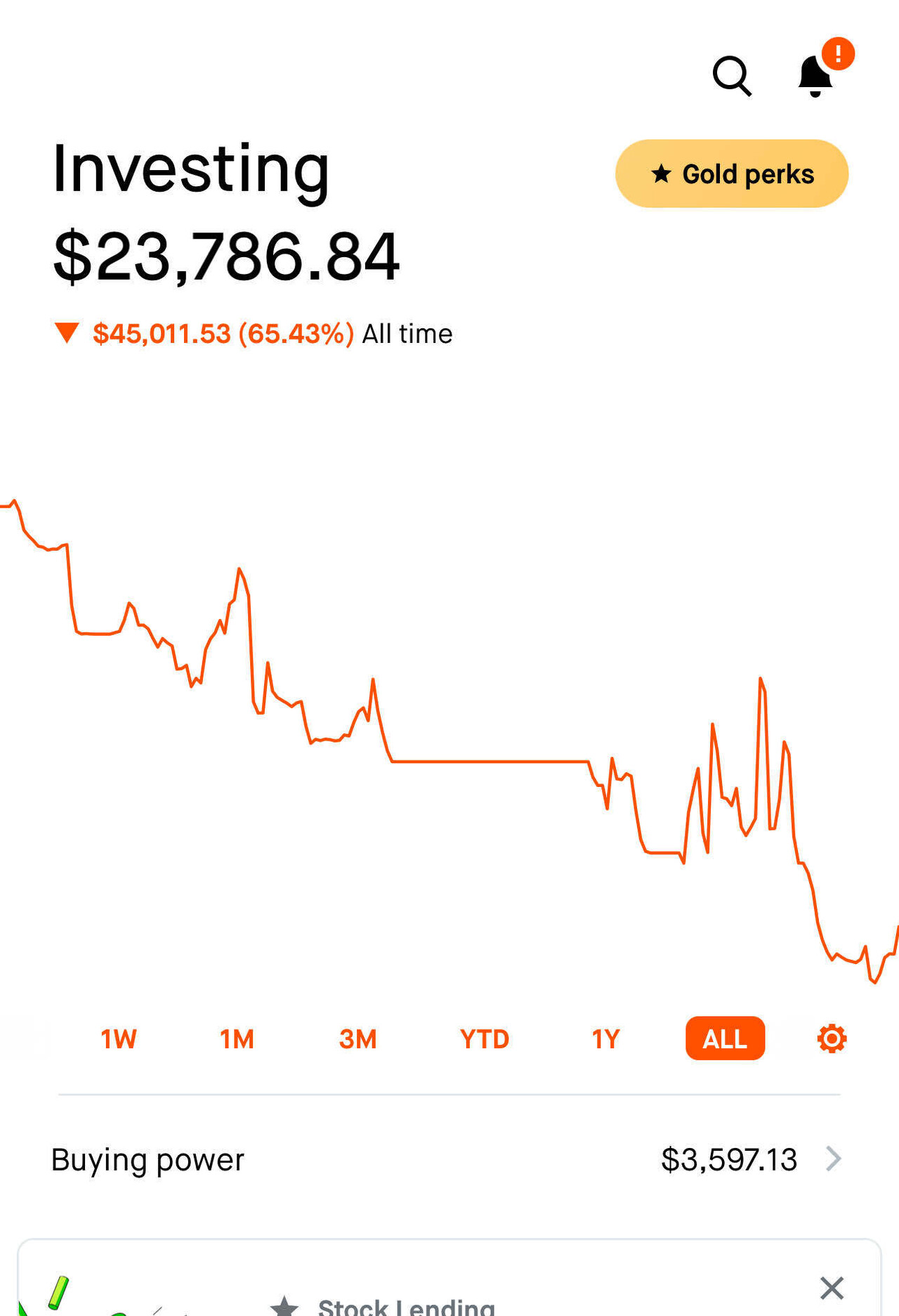 Robinhood ruined my life | Stocks & Investments - Blind
