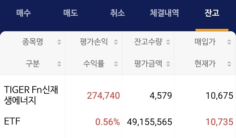 블라인드 | 주식·투자: 신재생ETF 매수