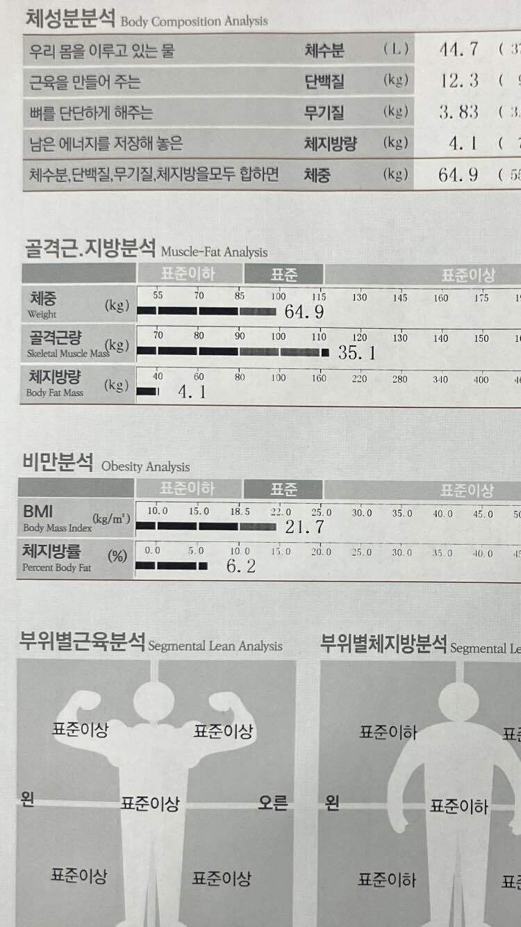 블라인드 헬스·다이어트 다이어트 중 오랜만에 인바디