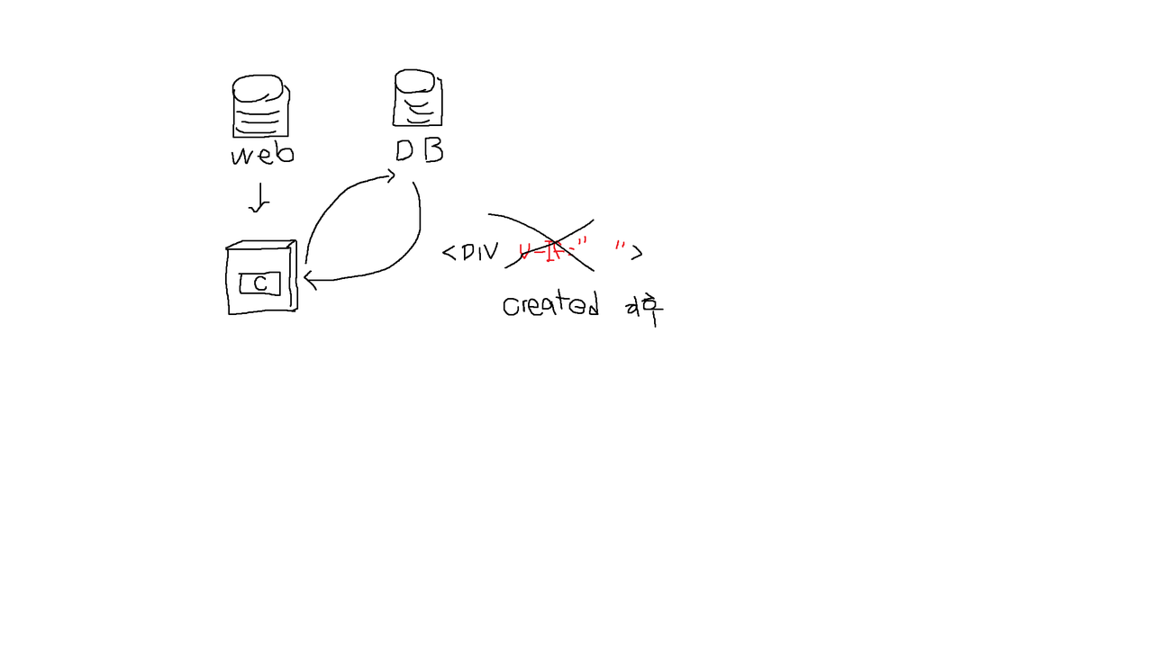블라인드 블라블라 Vuejs 개발자 흉들좀 봐줘