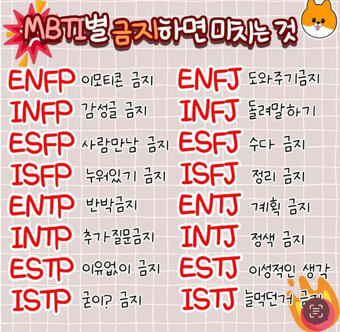 블라인드 블라블라 Mbti별 금지하면 미치는것