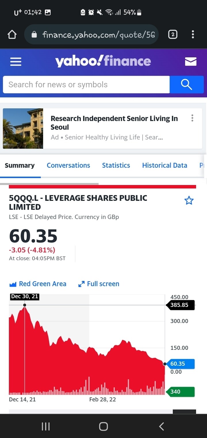 블라인드 | 주식·투자: 5qqq 근황