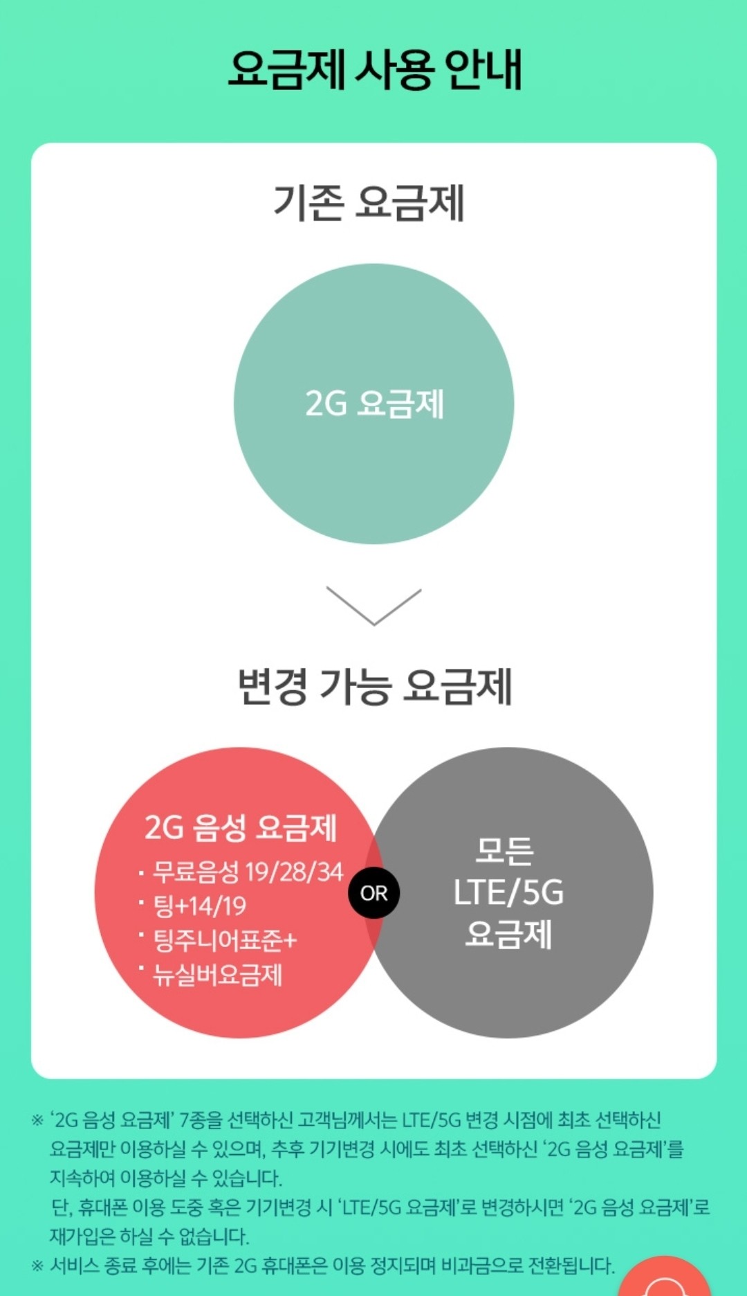 블라인드 | 블라블라: 011번호 2G 종료.. 지원 & 팁 조언부탁드려요.