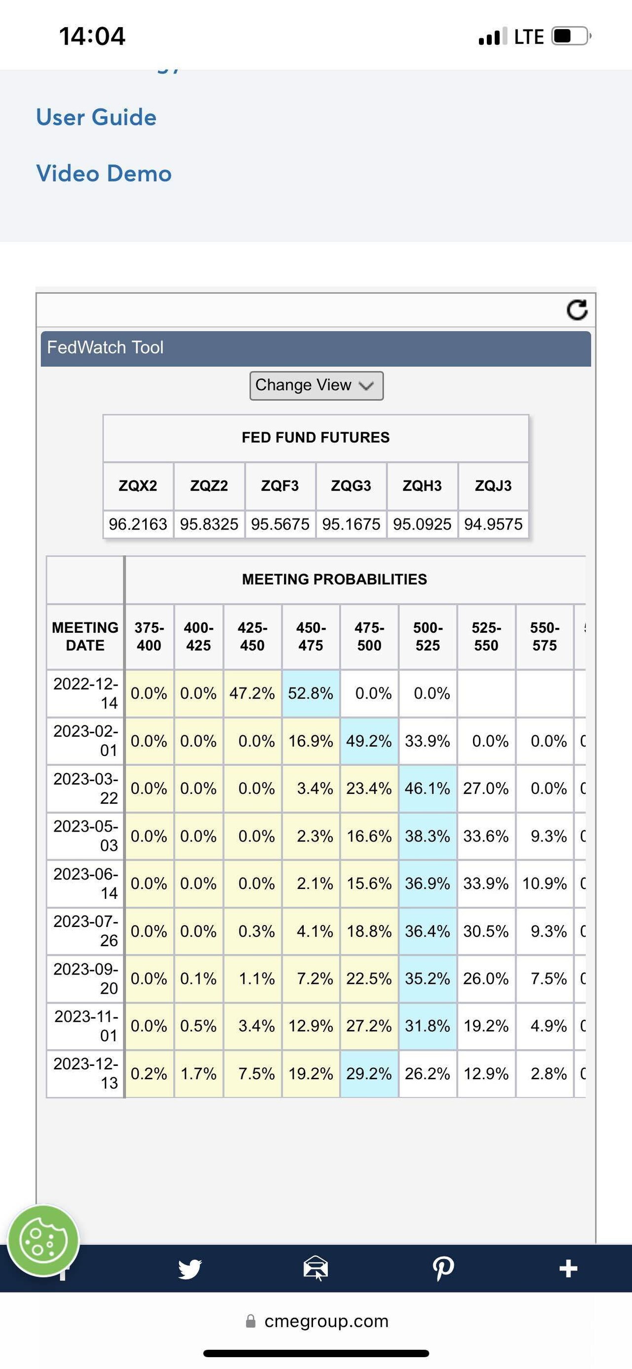 블라인드 | 주식·투자: 현시각 fed watch