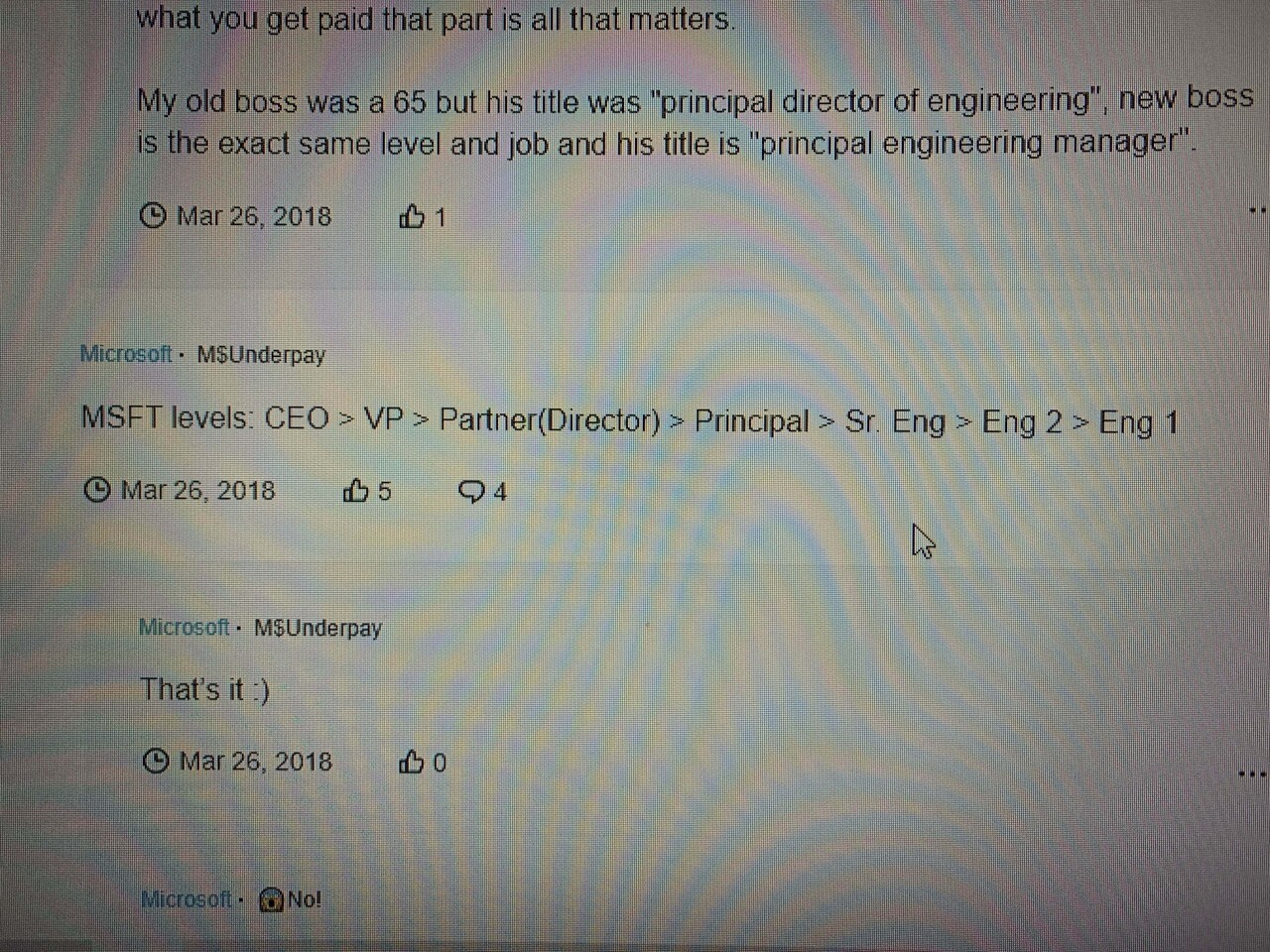 What does IC6 in a particular level mean at MS ? | Tech Industry - Blind