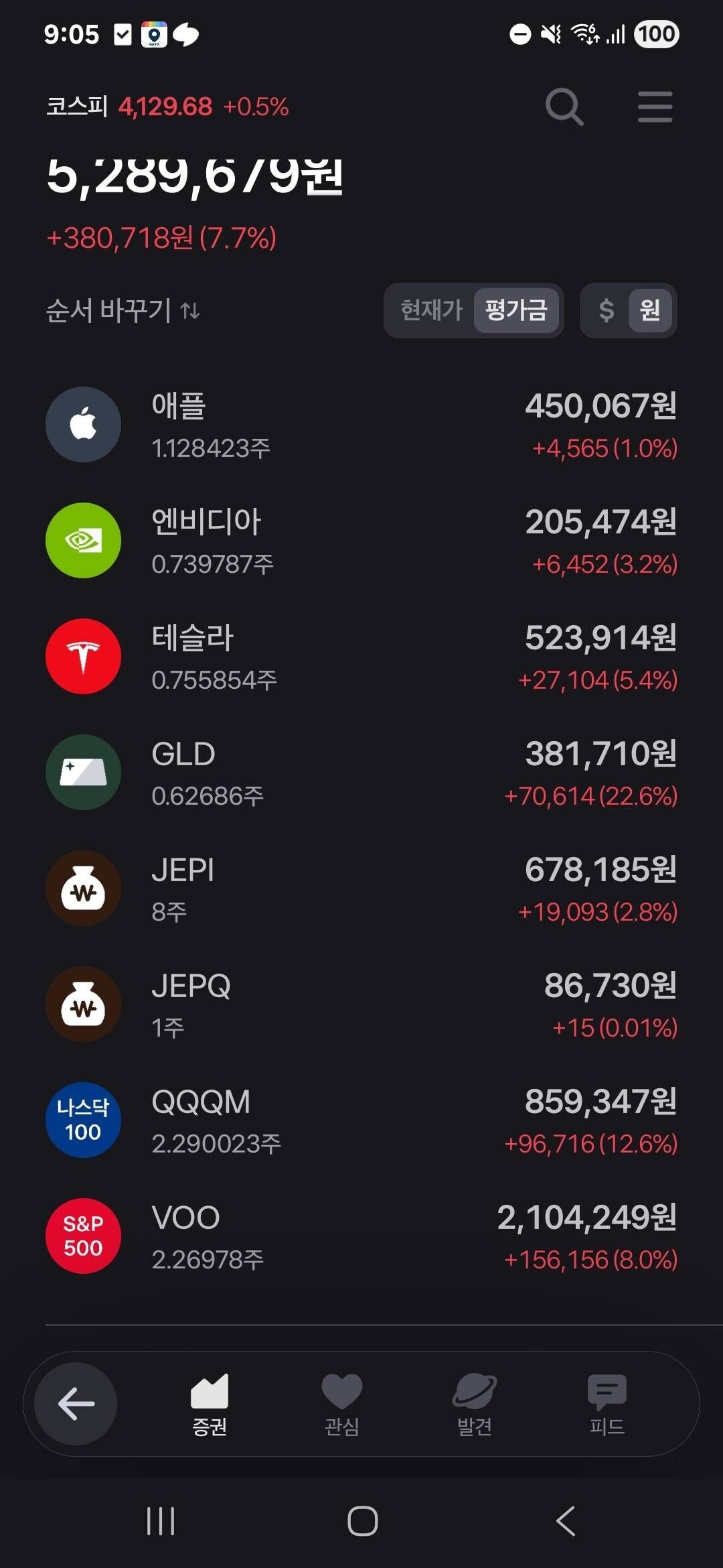 블라인드 | 주식·투자: 주린이라서..