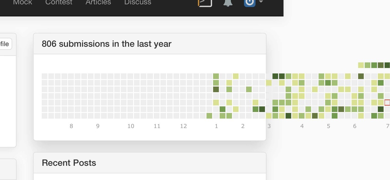 Share Your Leetcode Submissions Chart Blind