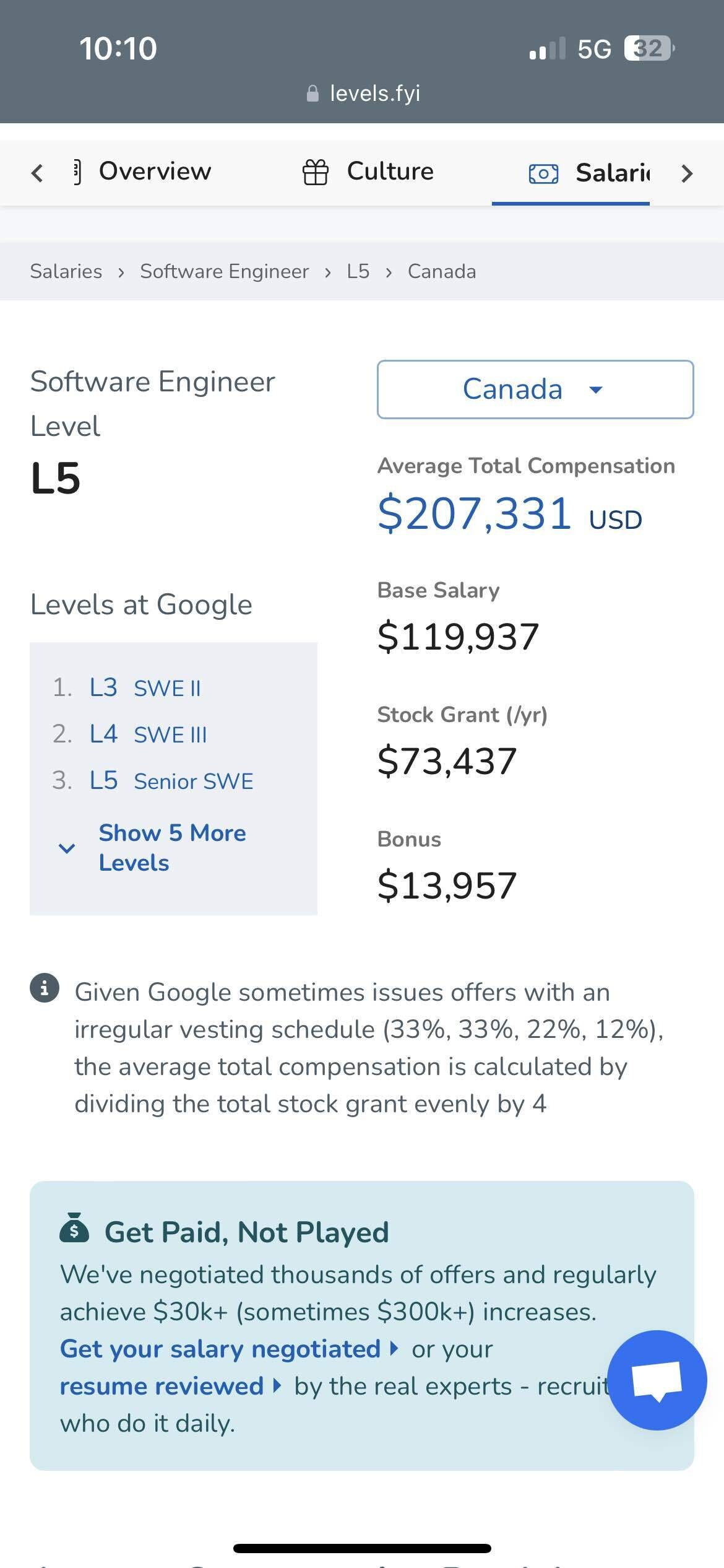 Google salaries in Canada | Software Engineering Career - Blind
