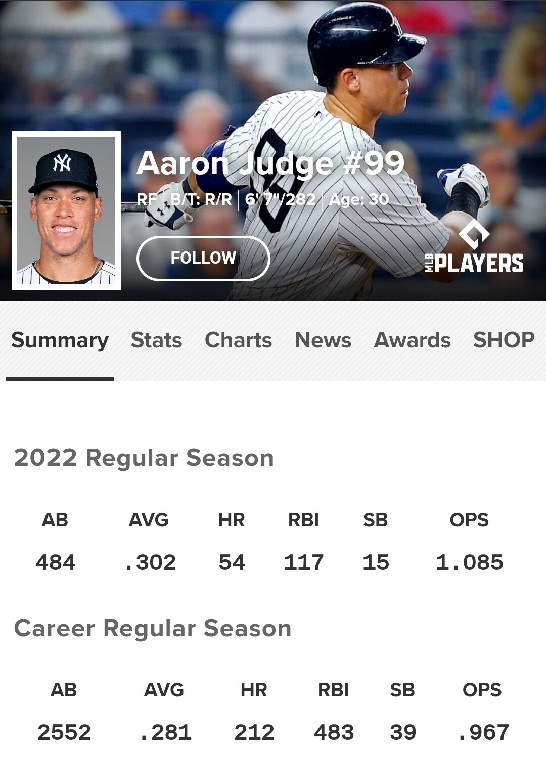 블라인드 | 스포츠: 2022 MLB MVP