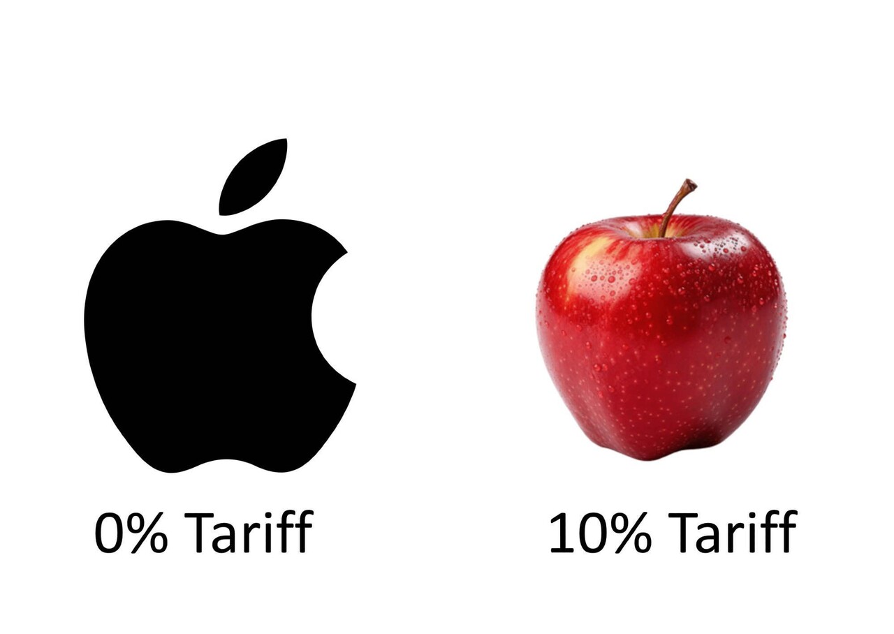 Tariffs on Imported Apple | White House & Policy - Blind