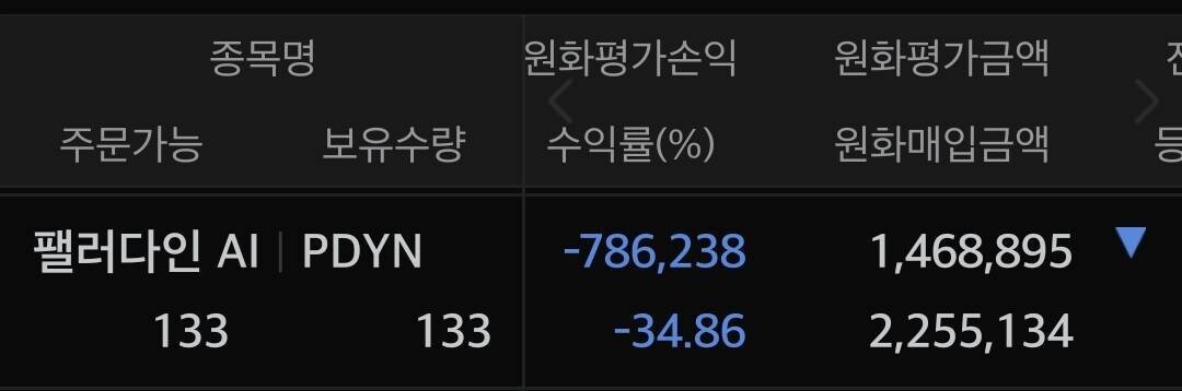 블라인드 | 주식·투자: [긴급,심각,제발] 현시점에서 팰러다인 어떻게 할지 투표 부탁드립니다.