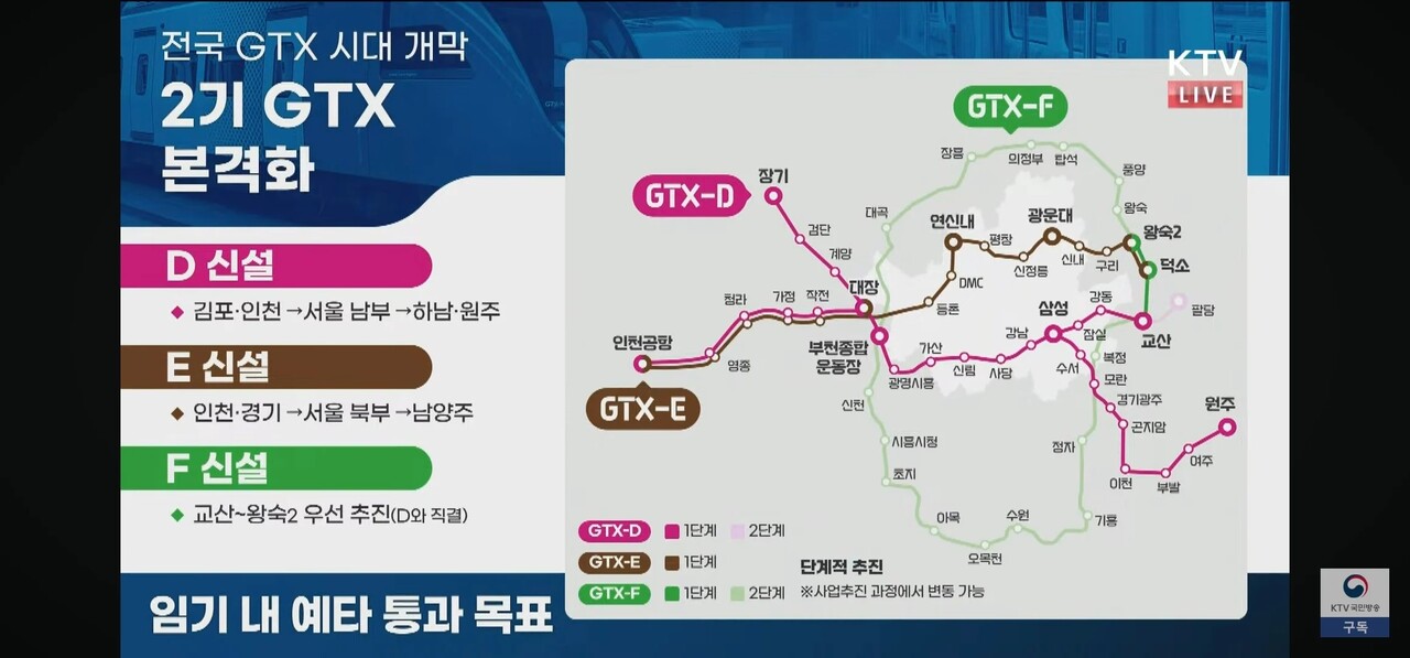 블라인드 | 부동산: GTX D E F 노선 떴다