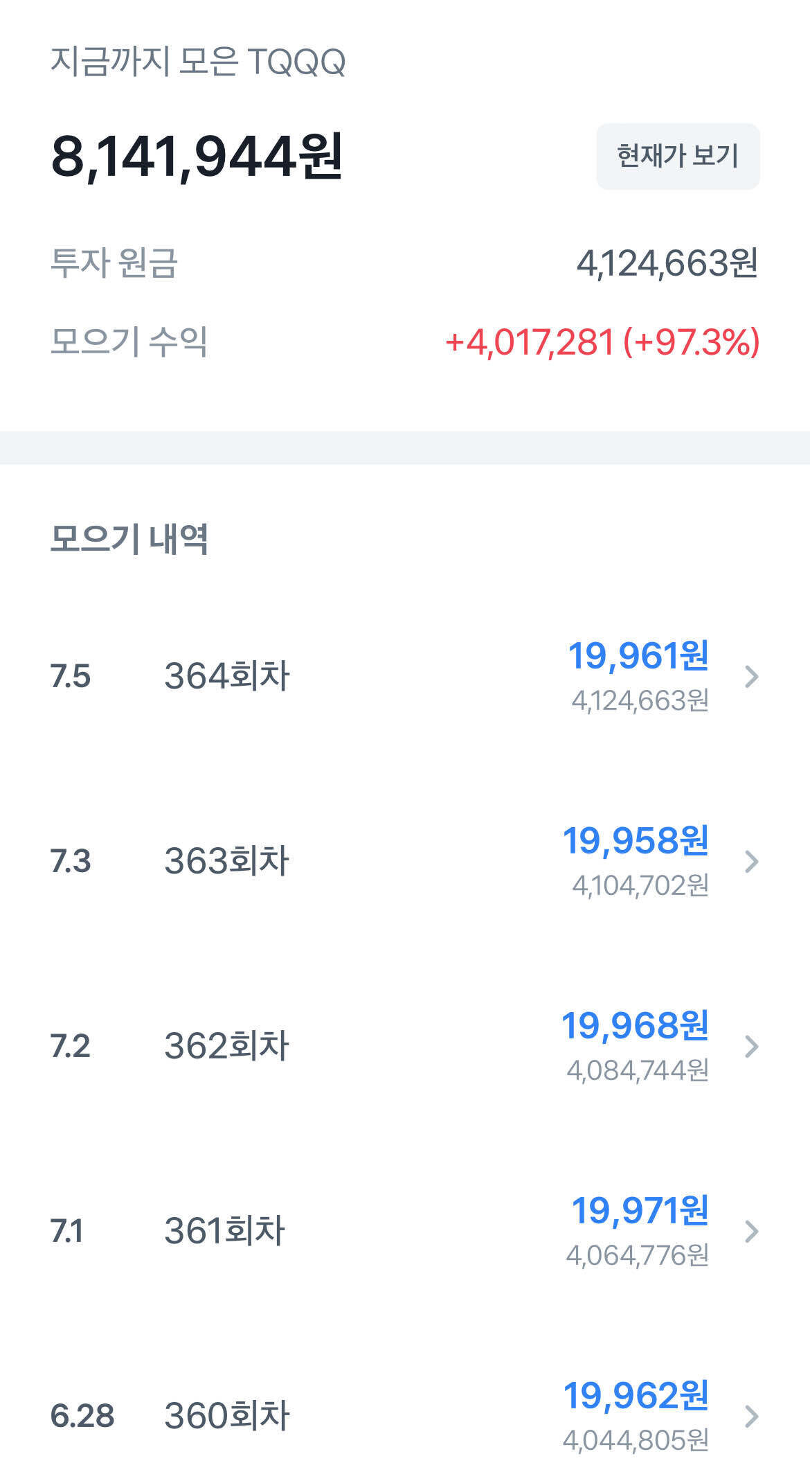 블라인드 | 주식·투자: TQQQ 적립식 장기투자 하는중