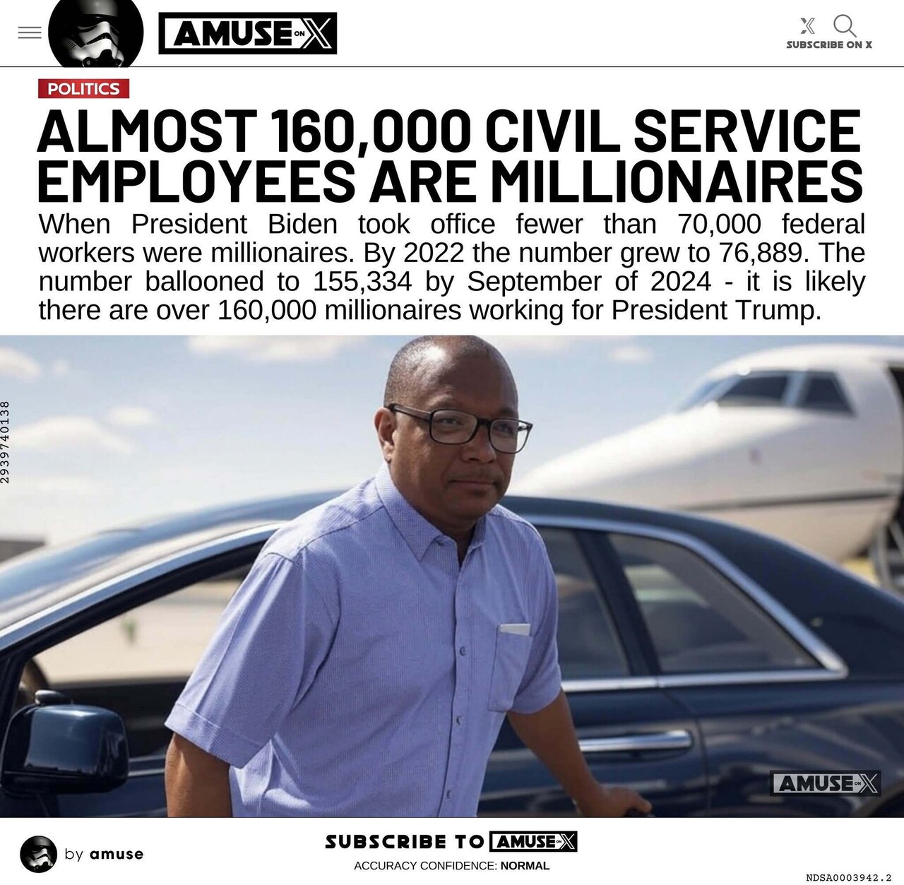 Almost 160,000 federal civil service employees are now millionaires ...