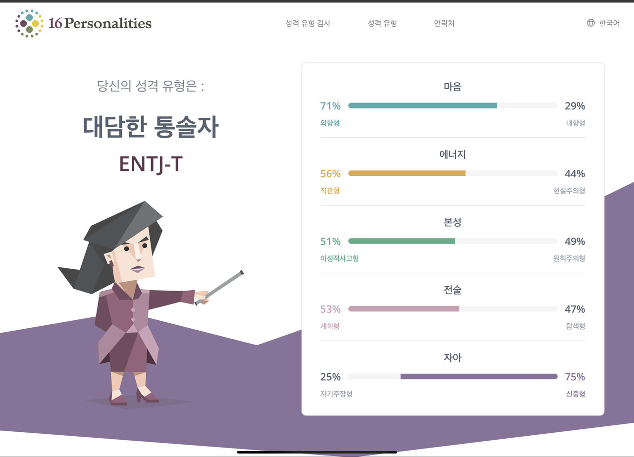 블라인드 블라블라 Mbti 해봤는데
