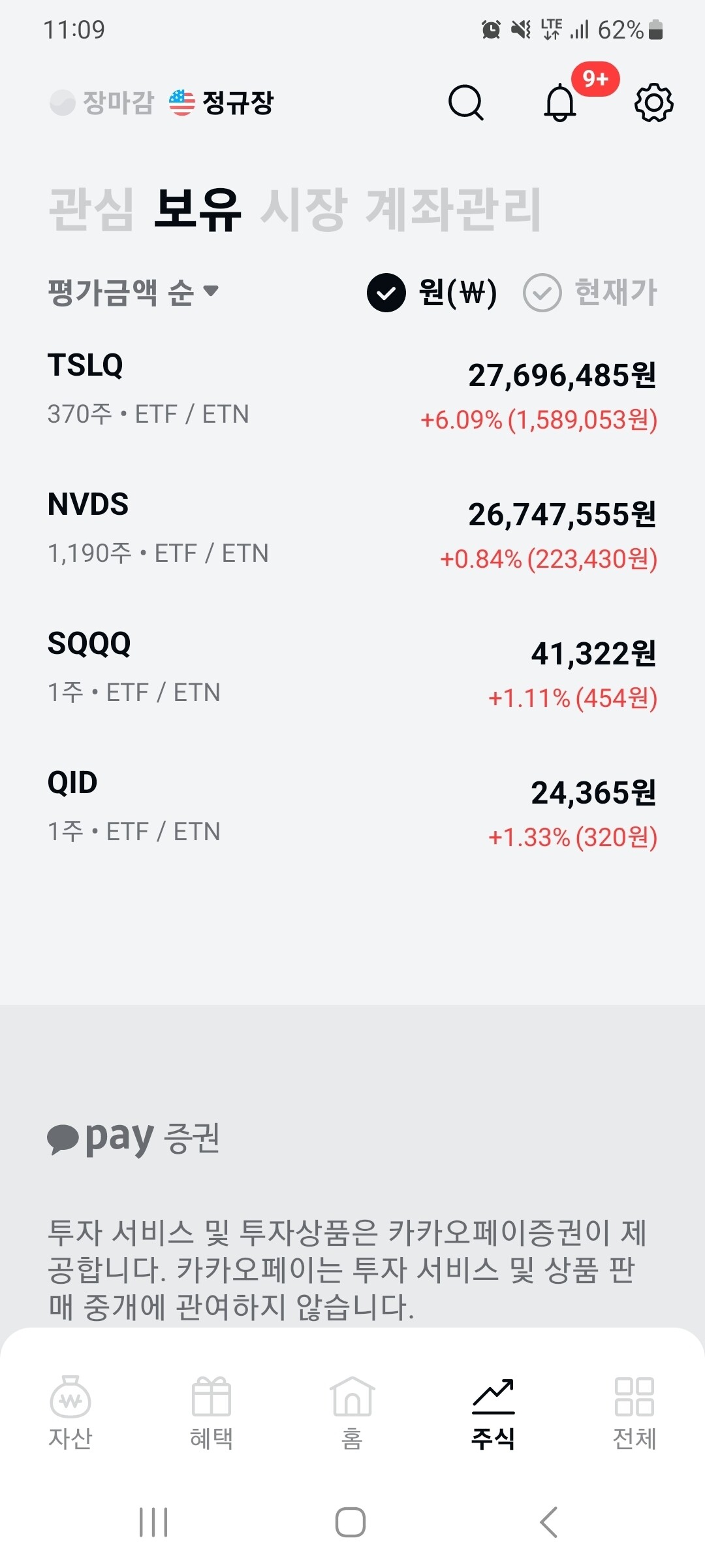 블라인드 | 주식·투자: SQQQ TQQQ 하지마