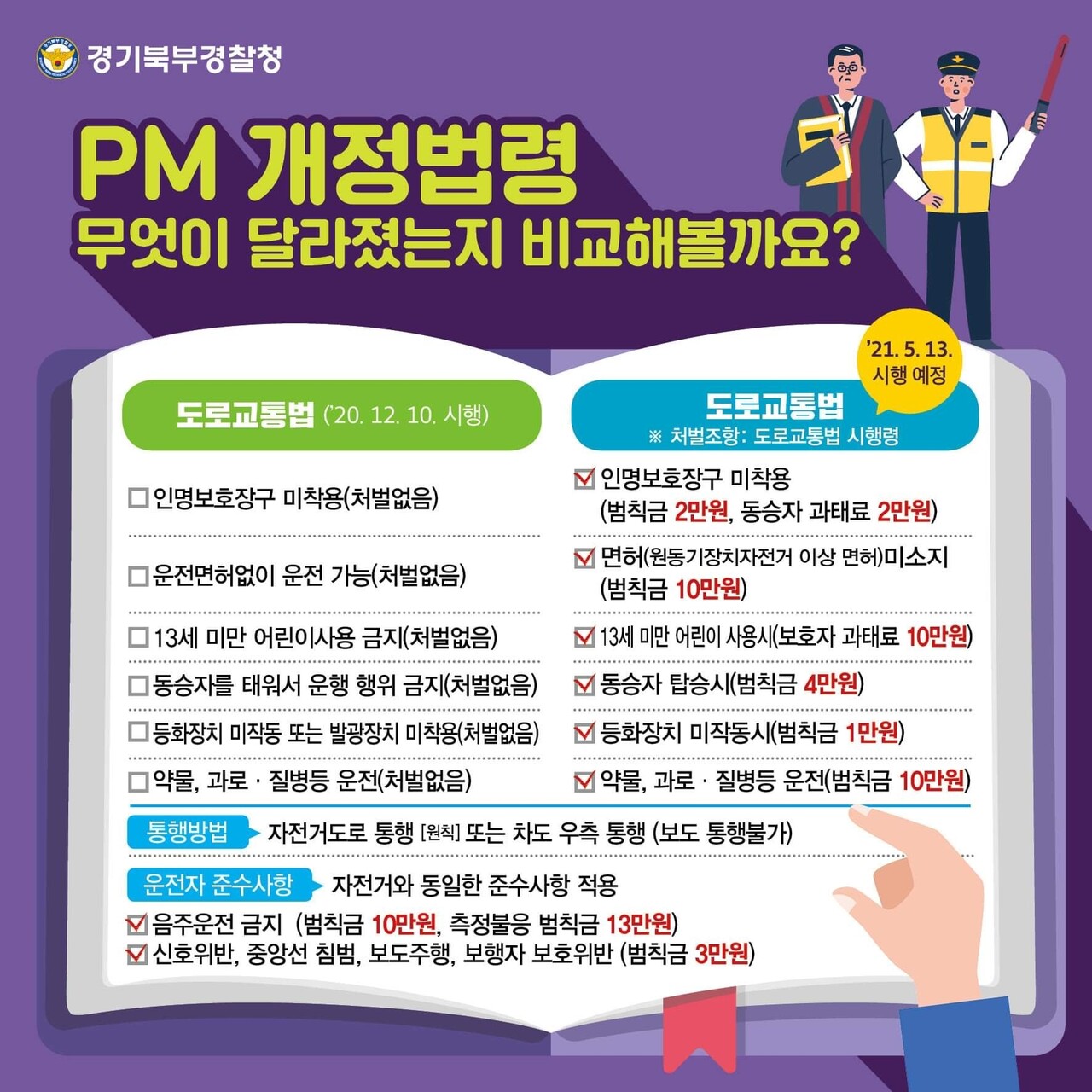 블라인드 | 블라블라: 경찰청 이건 또 뭐냐