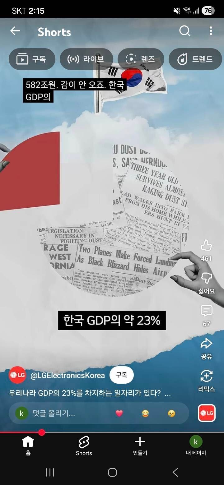 블라인드 | 블라블라: LG전자 손가락ㅋㅋ
