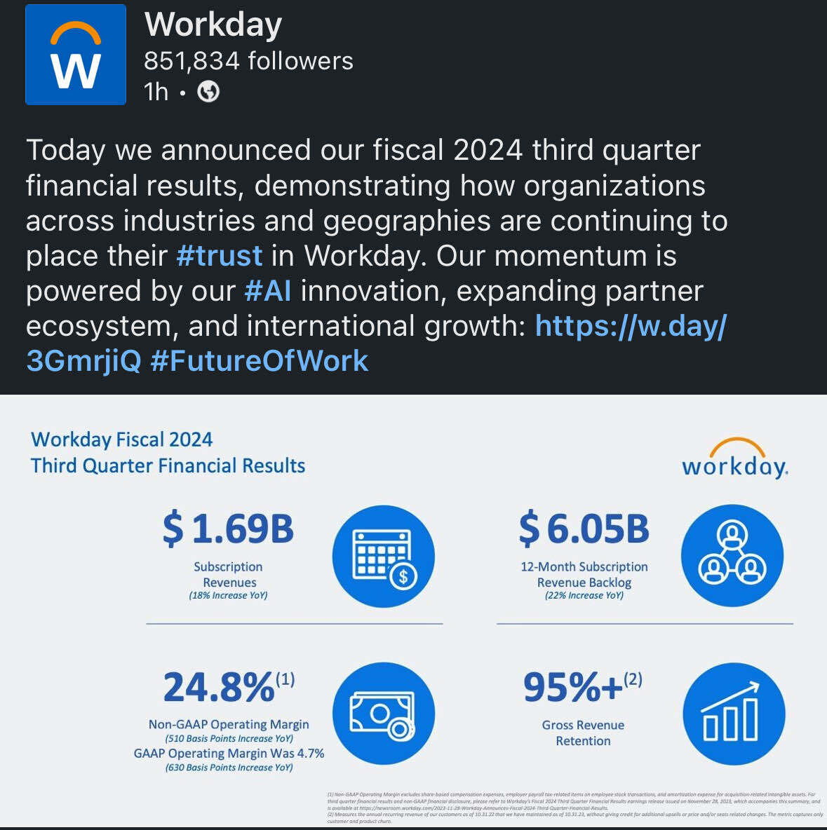 Workday is #1 Ai company in the world | Tech Industry - Blind