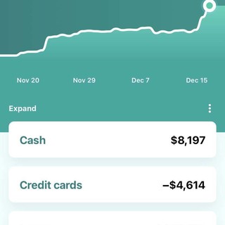 Share your Mint net worth screenshot | Misc. - Blind