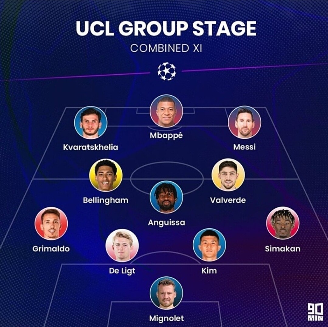 블라인드 | 스포츠: 챔스 조별리그 베스트11