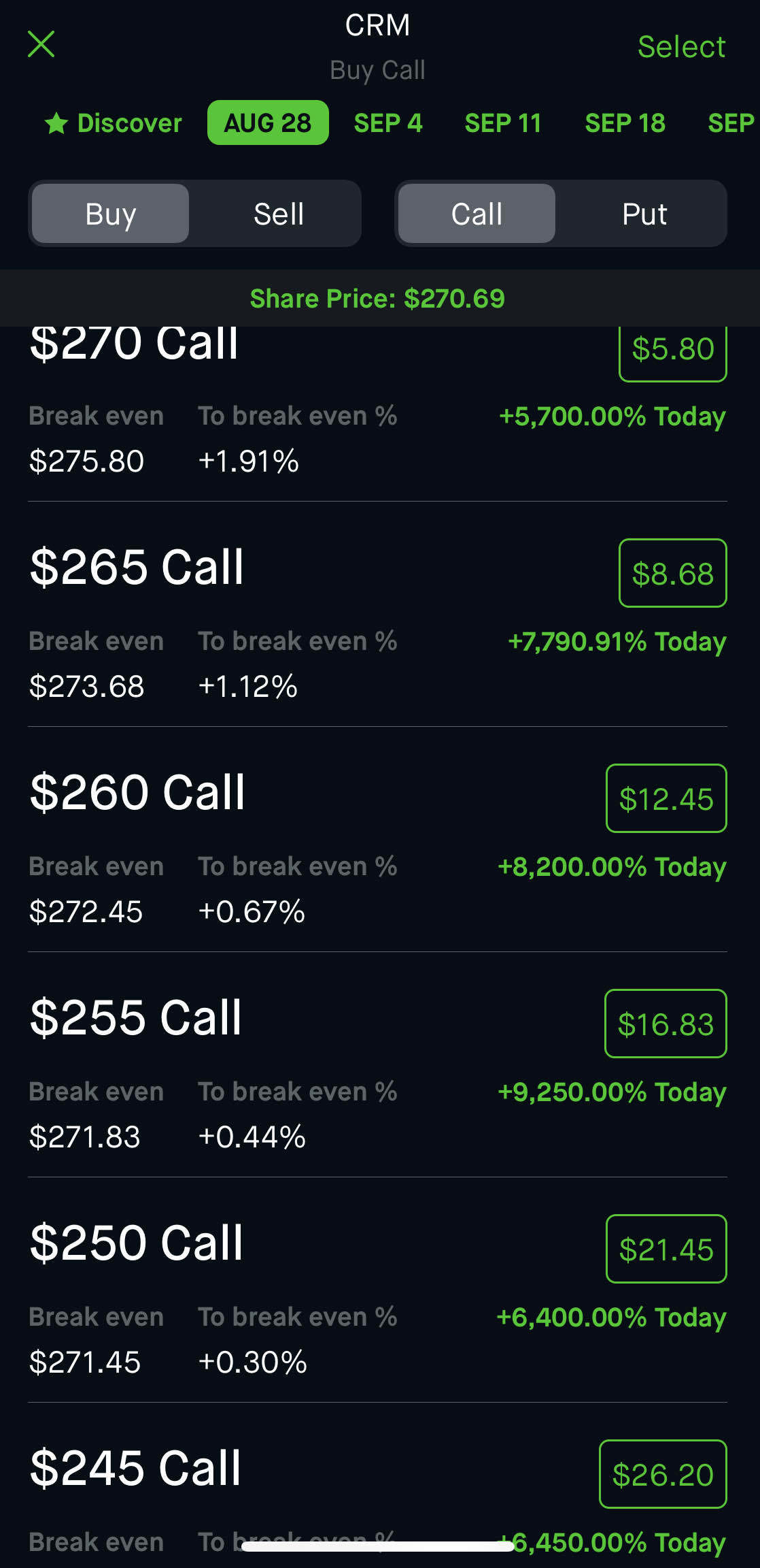 Salesforce Ohana - Blind
