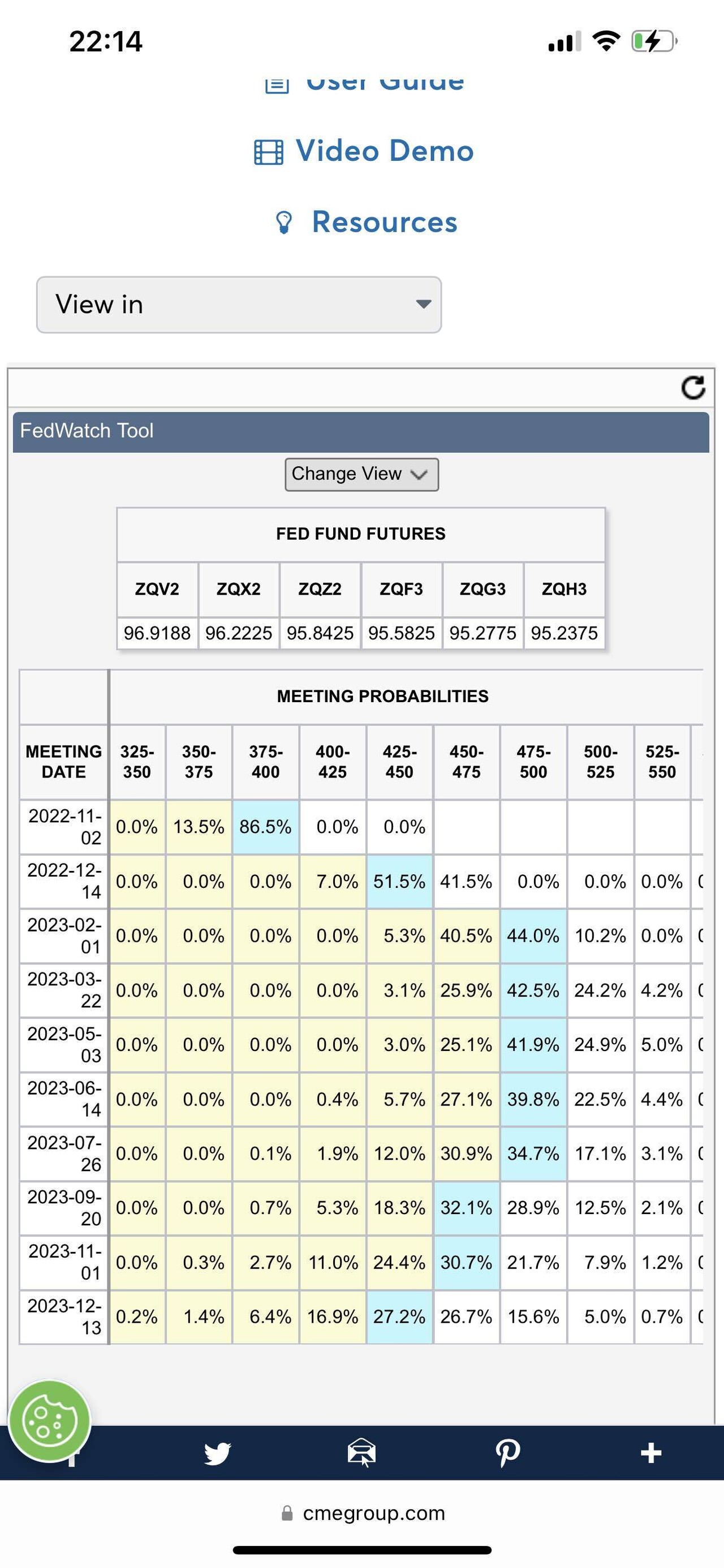 블라인드 | 주식·투자: 오늘자 fed watch