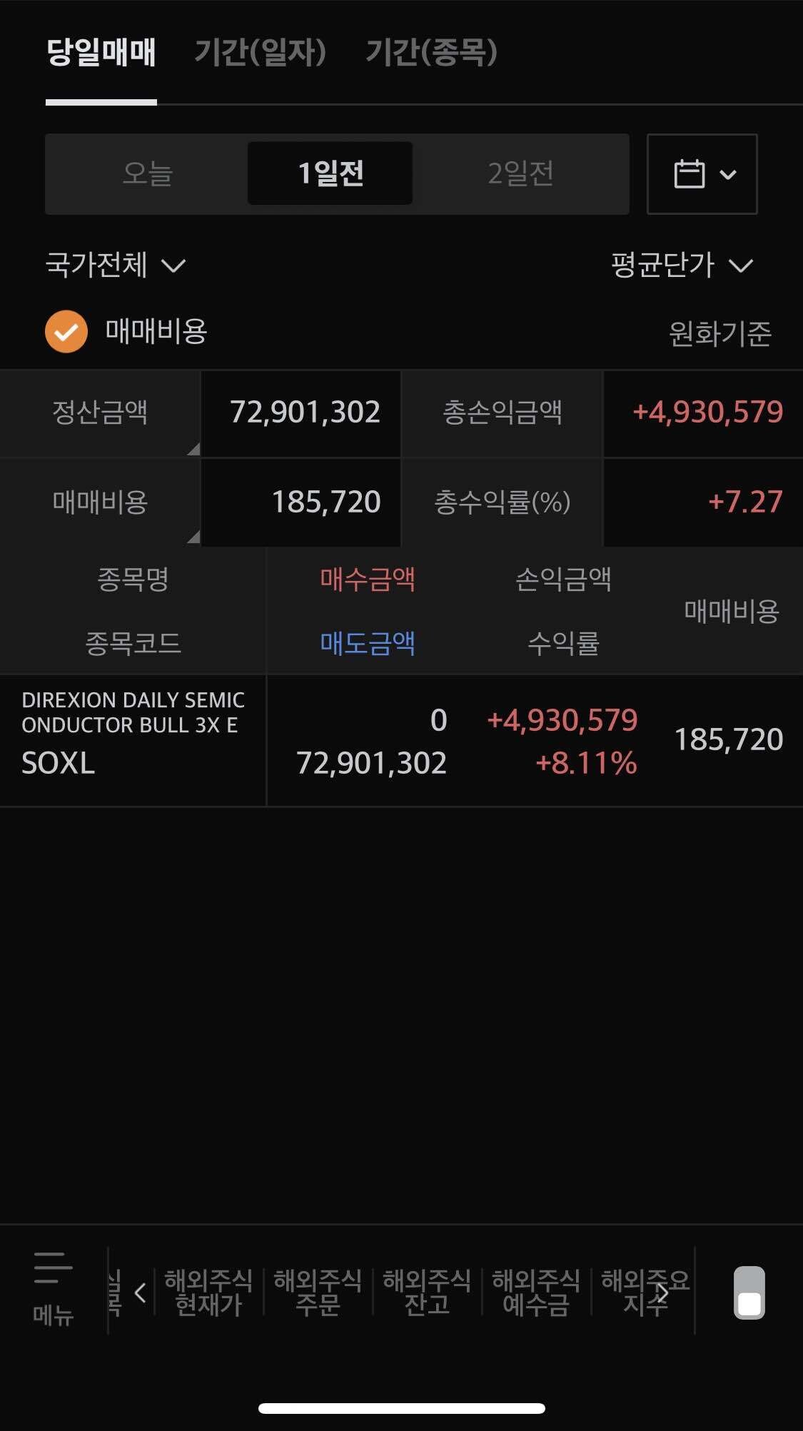 블라인드 | 주식·투자: 하느니 감사합니다