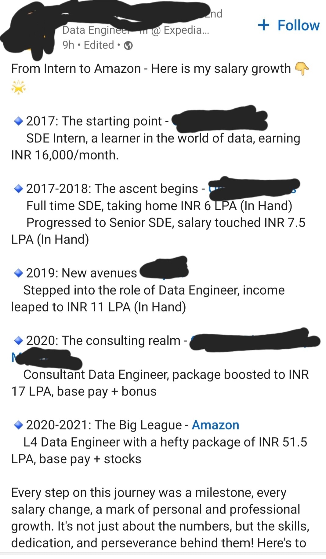 Why so much rant over LinkedIn about salary and positions? Are such things getting normalized ...