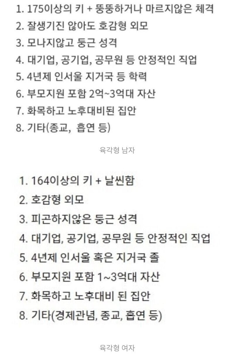 블라인드 블라블라 육각형 남자 여자 Version