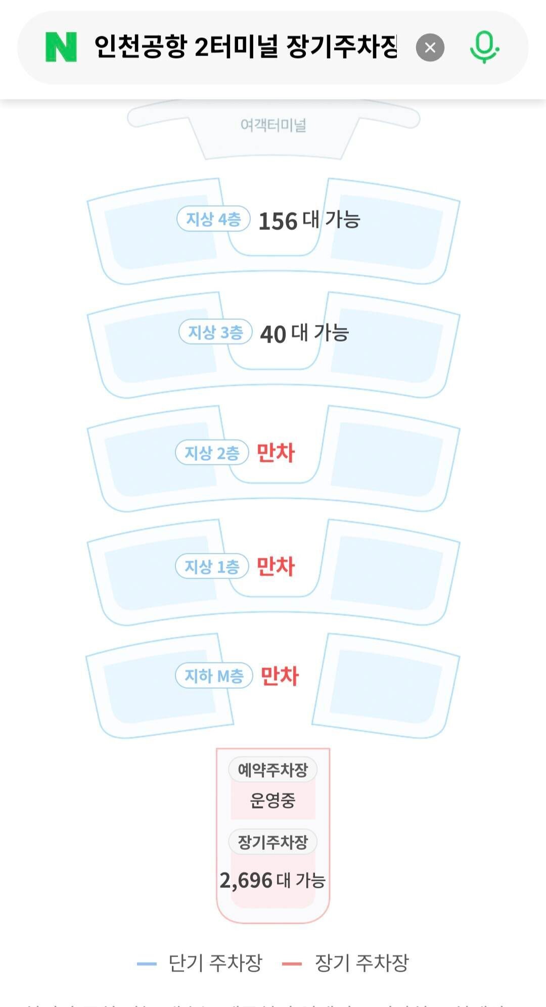 블라인드 | 여행·먹방: 인천공항 t2 장기주차장 자리 진짜야??