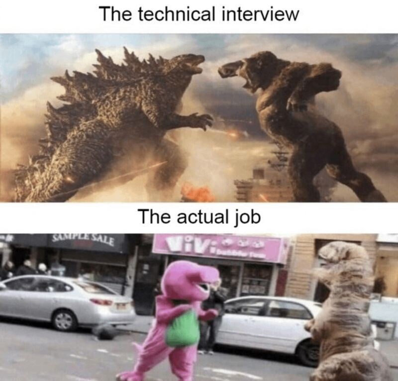 Tech Interview vs Actual Job - Blind
