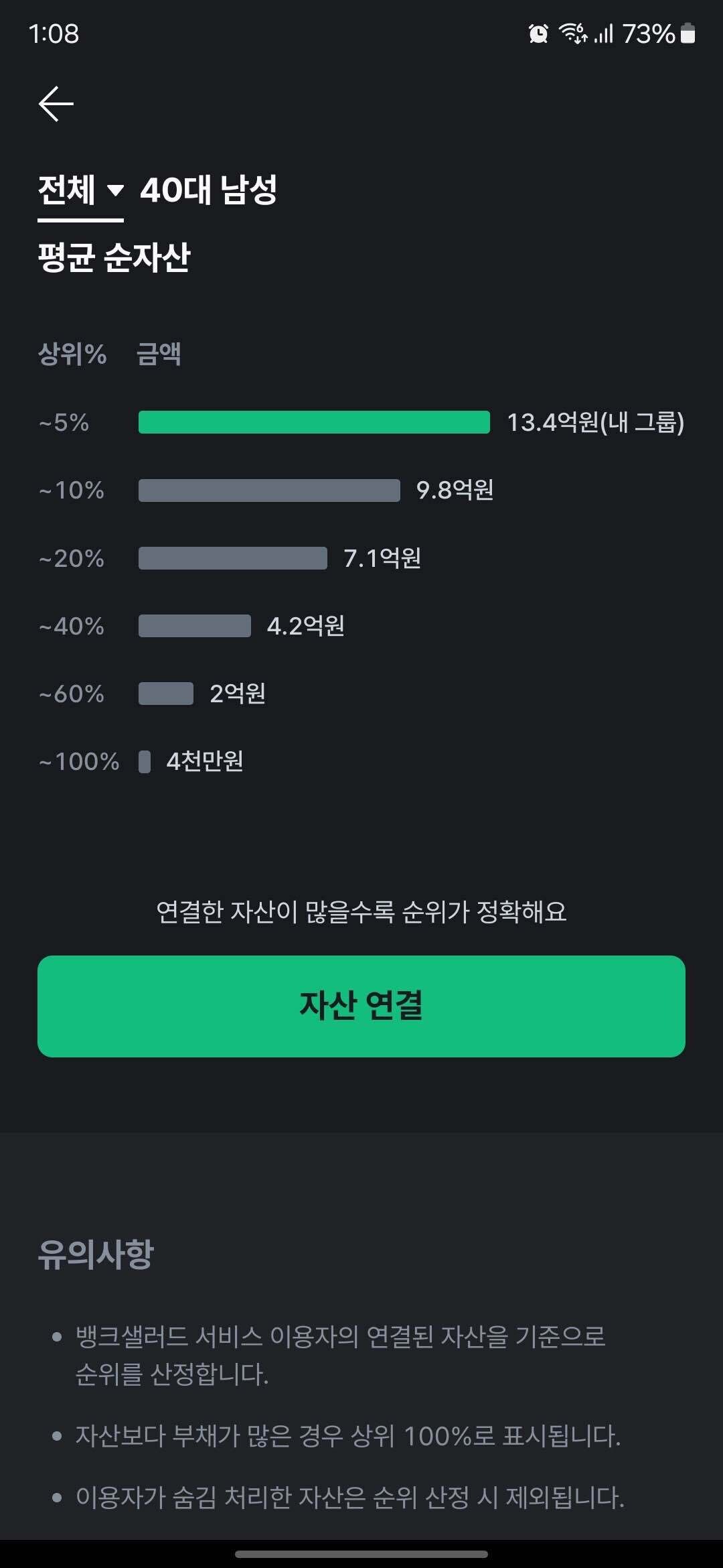 블라인드 블라블라 나는 여기서 ㅎㅌㅊ인가