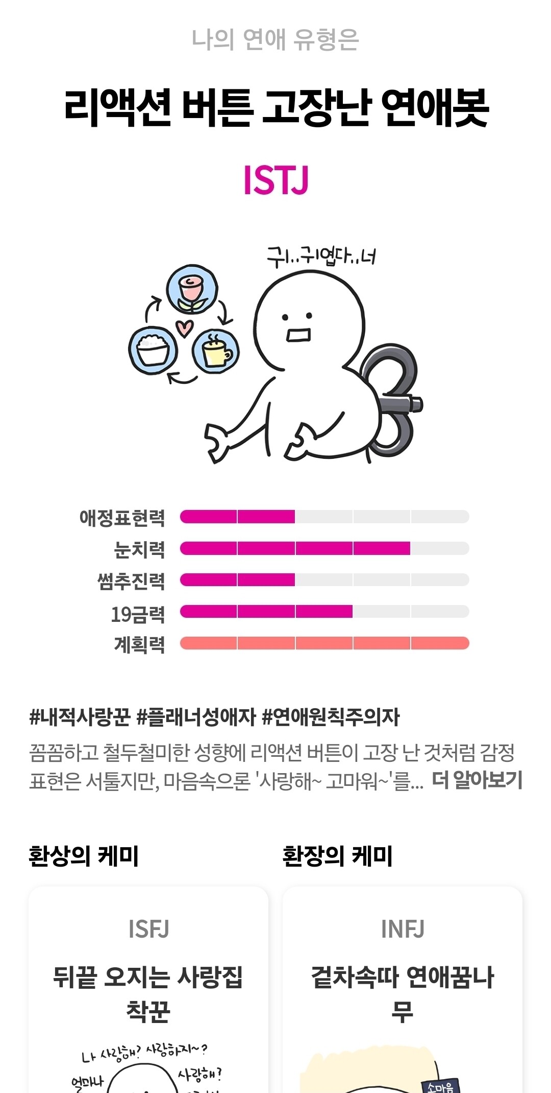 블라인드 | 성격유형: 난 estj estp 그 사이