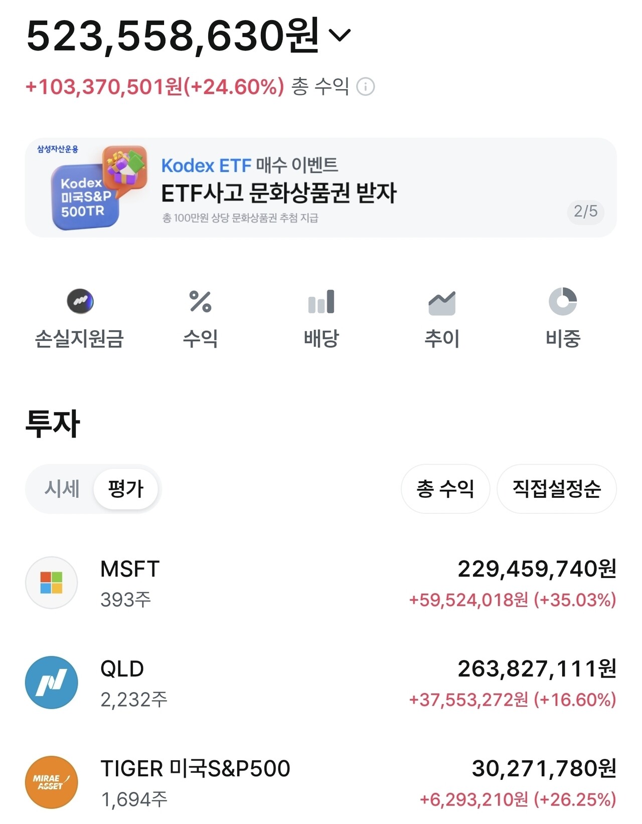 블라인드 | 주식·투자: 하락 시작이가?