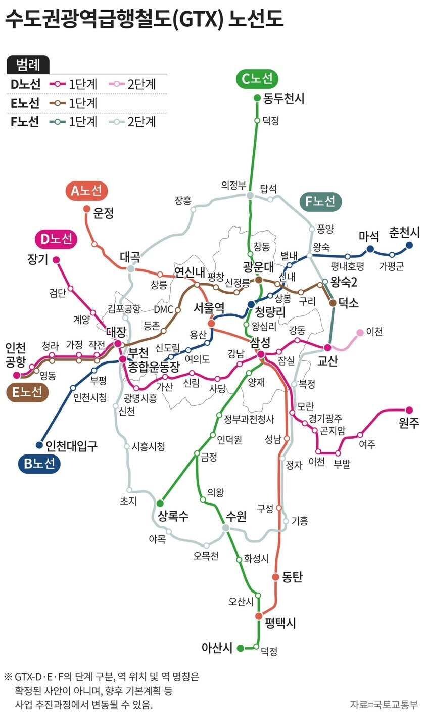 블라인드 | 부동산: gtx 오산세교 개꿀개꿀