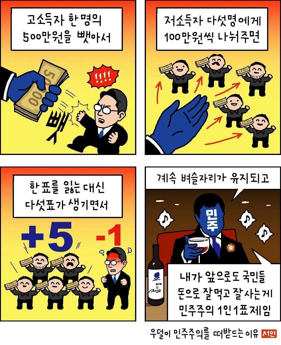 블라인드 | 부동산: 보유세 찌라시가 사실이라면